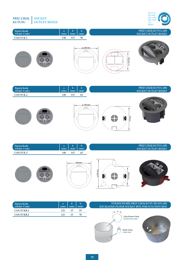 DÖŞEME ALTI KABLO KANALLAR VE AKSESUARLARI - ERAKAB KABLO
